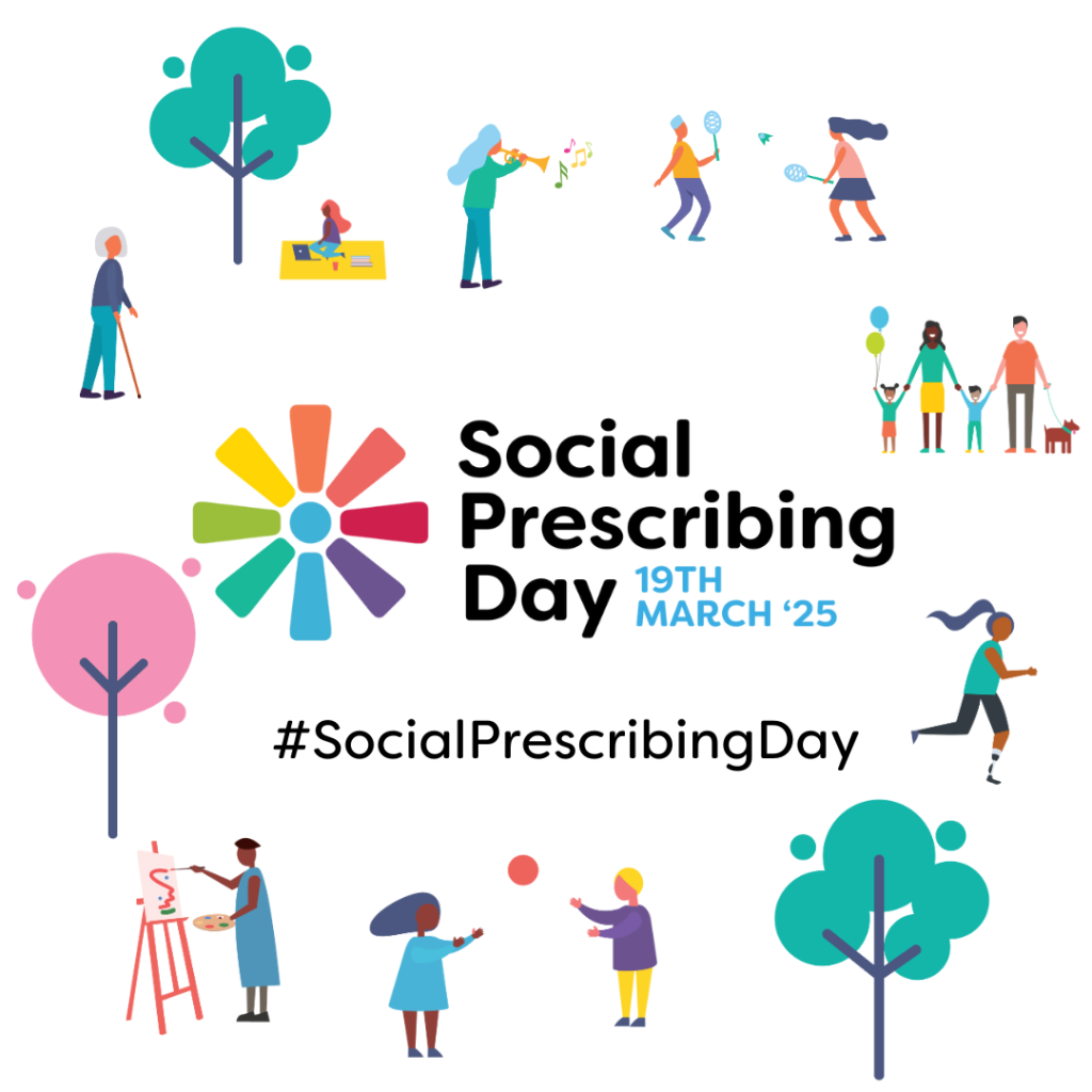 Making Meaningful Connections – A Day in the Life of a Social ...